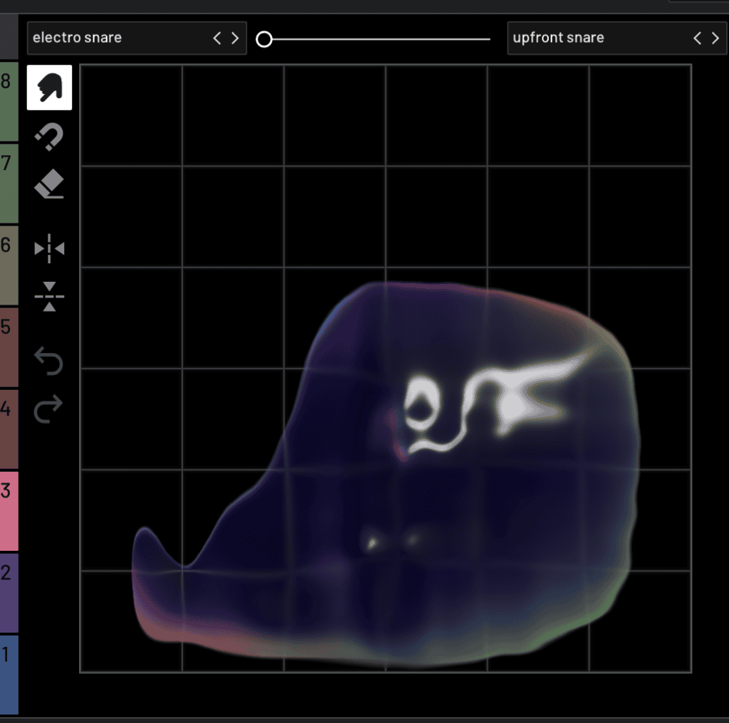 Visco Manual – Forever 89