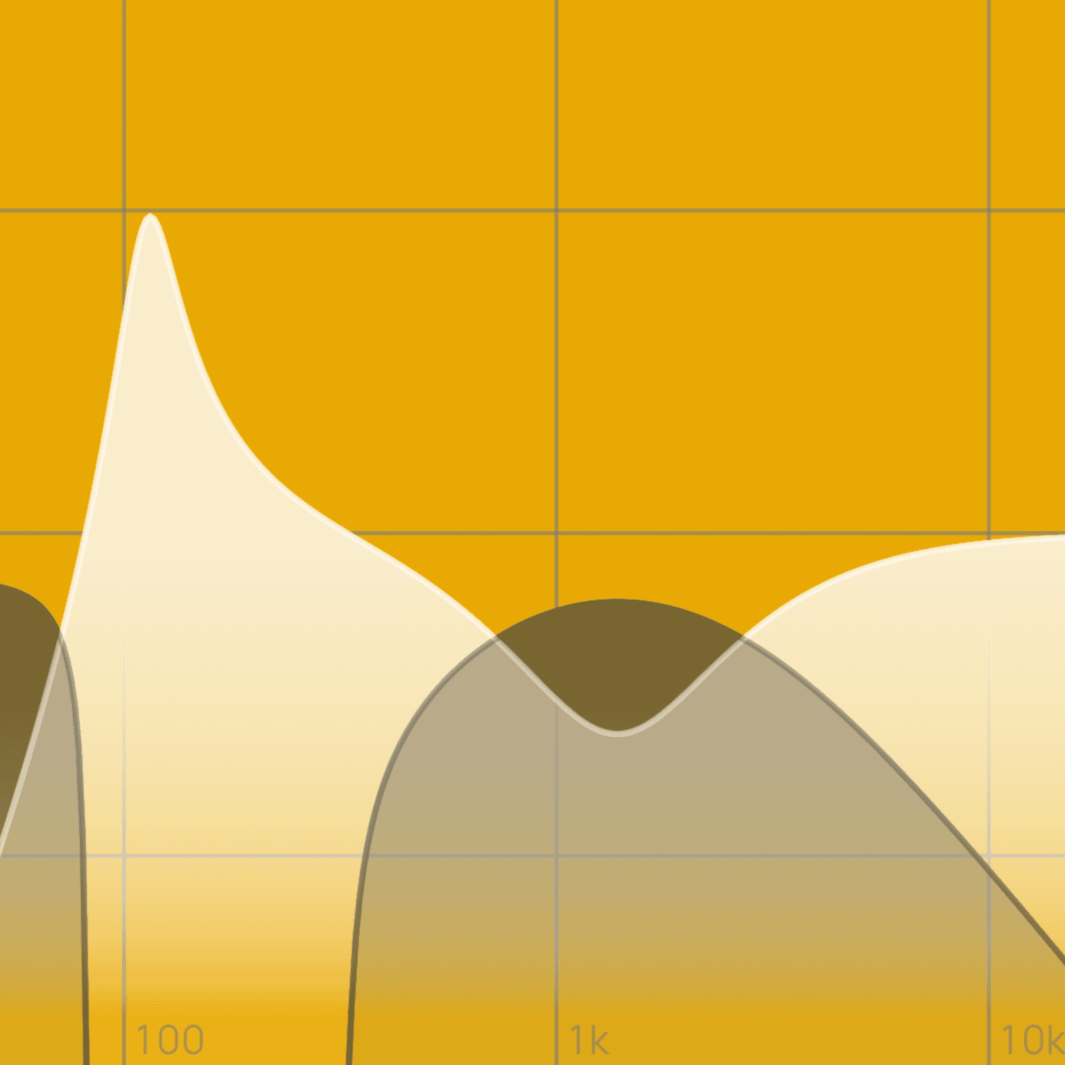 Topos: Saturation Plugin - Forever 89